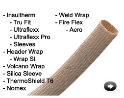 Braided Sleeving | Wire and Cable Protection | Categories